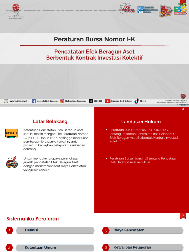 Materi Sosialisasi Peraturan I-K Pencatatan KIK EBA | PDF