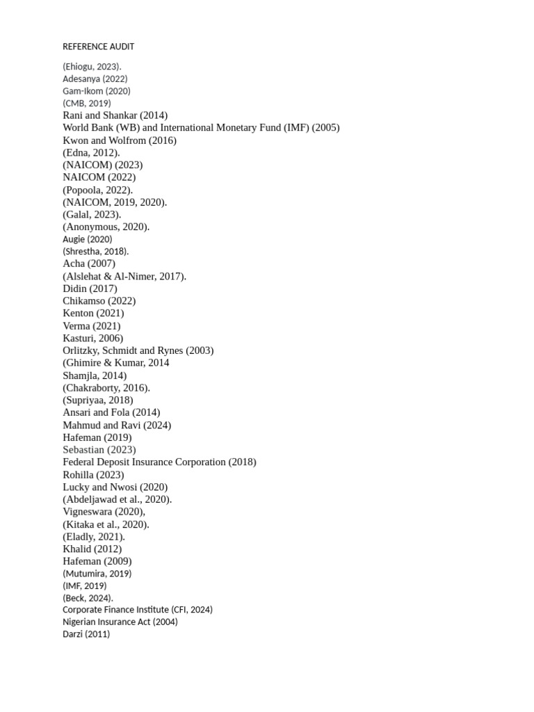 Comprehensive Reference Audit List | PDF