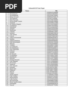 Isabela Zip Codes: Location ZIP Code Phone Area Code | PDF