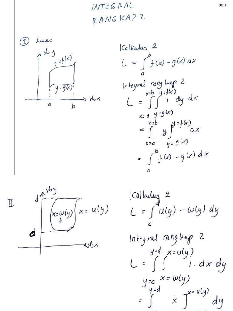 Integral Rangkap | PDF