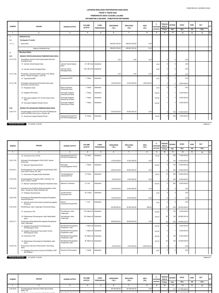 PMK Tahap 2 2023 | PDF