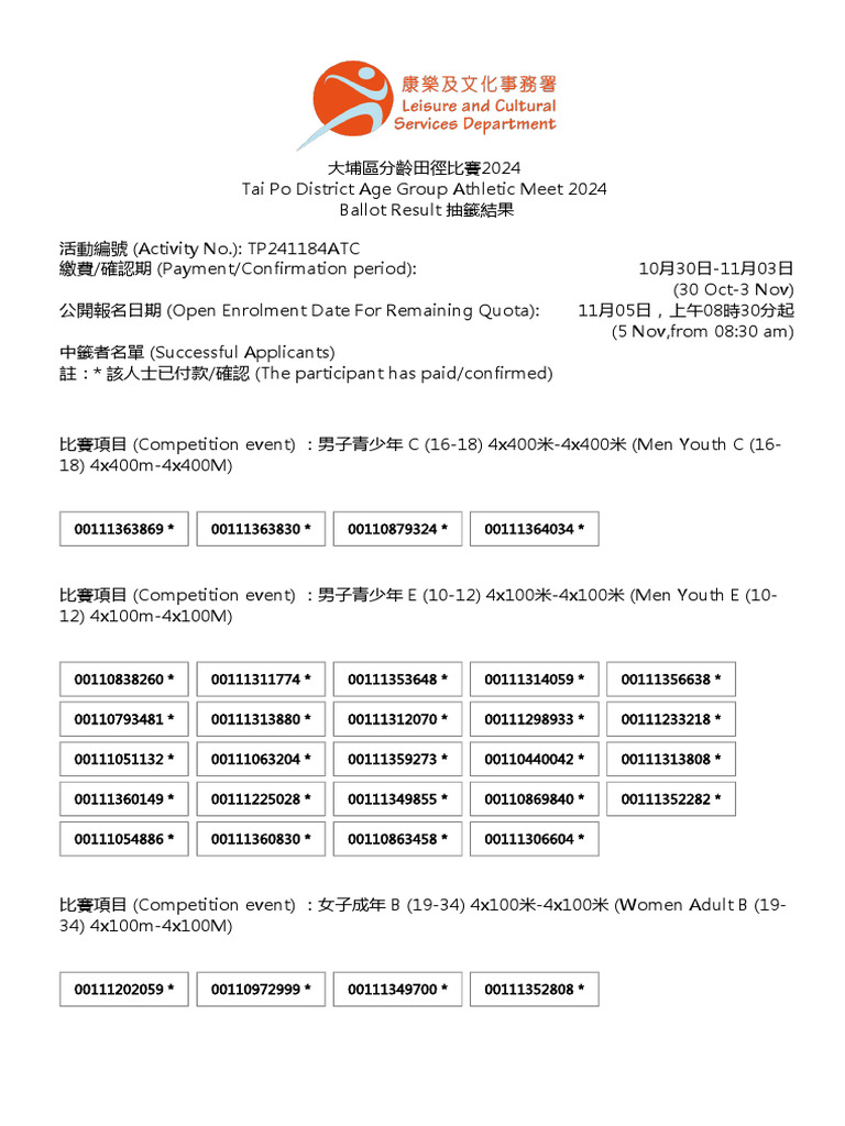 Taipo | PDF