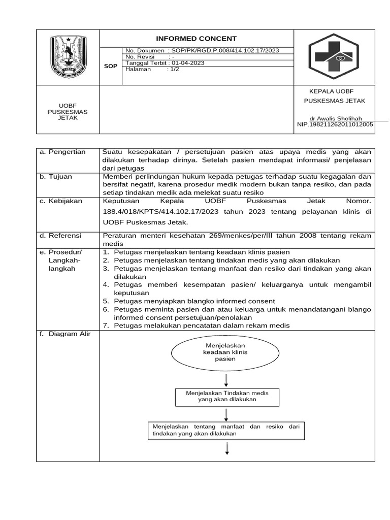 SOP Informed Consent | PDF