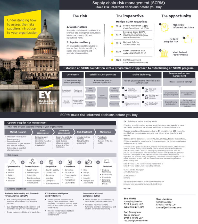 Ey Understanding How To Assess The Risks Suppliers Introduce To Your ...