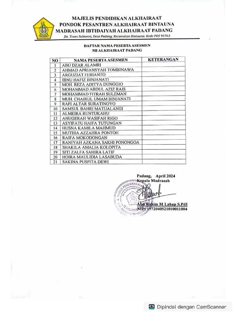 Peserta Asesmen | PDF