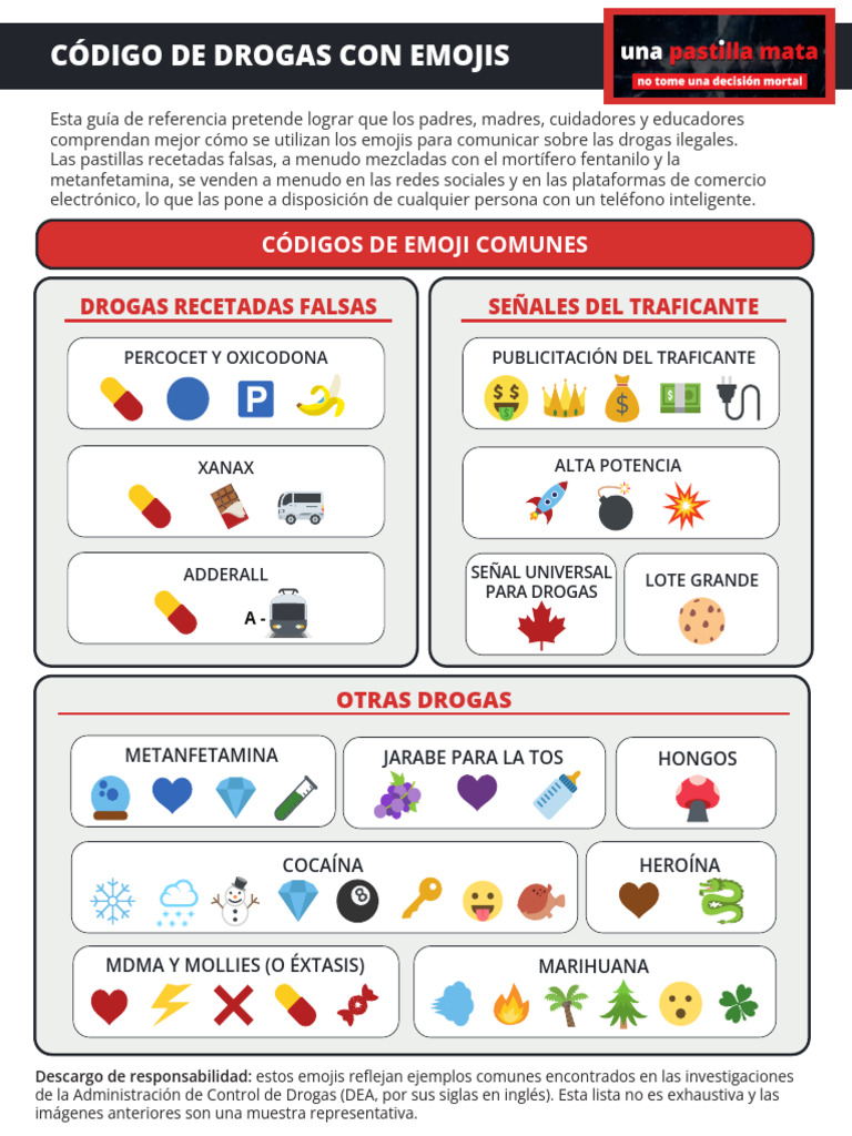 Fentanyl Crisis Emoji Drug Code Red With One Pill Kills Es | PDF