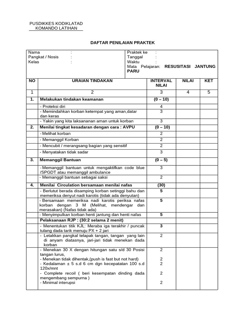 Ceklist Dikbawat Rjp-1 | PDF