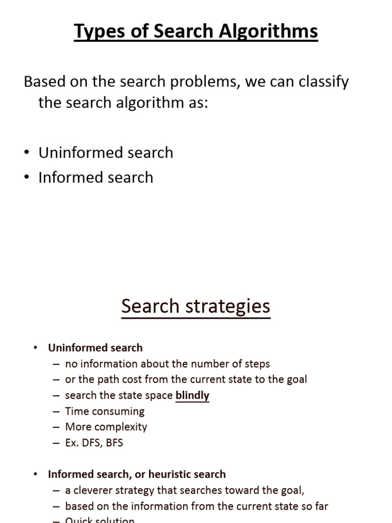 Ai Unit 2 Module 1 Pdf Graph Theory Algorithms And Data Structures 2647