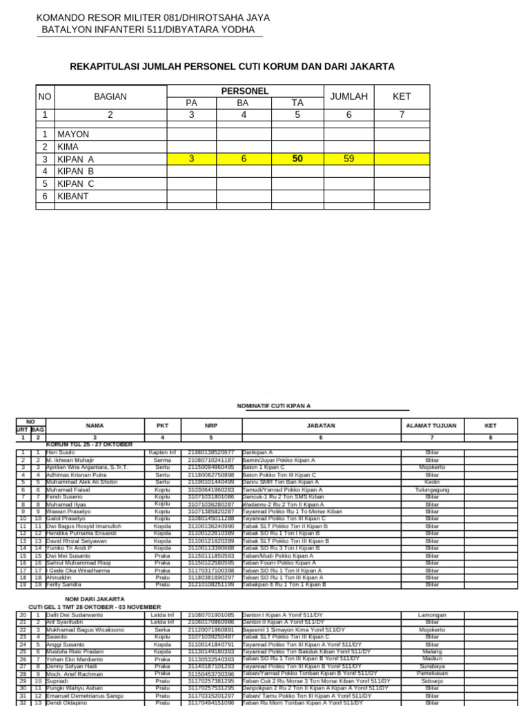 Rekap Cuti Ki A | PDF
