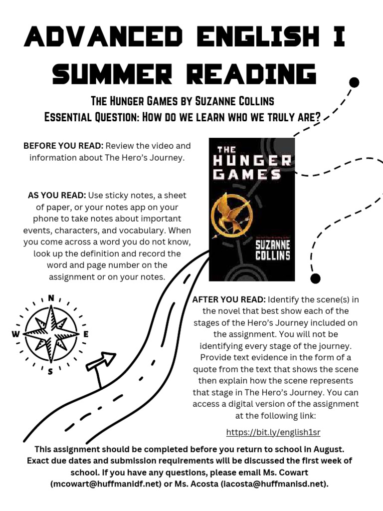 Advanced English 1 Summer Reading | PDF | Hero