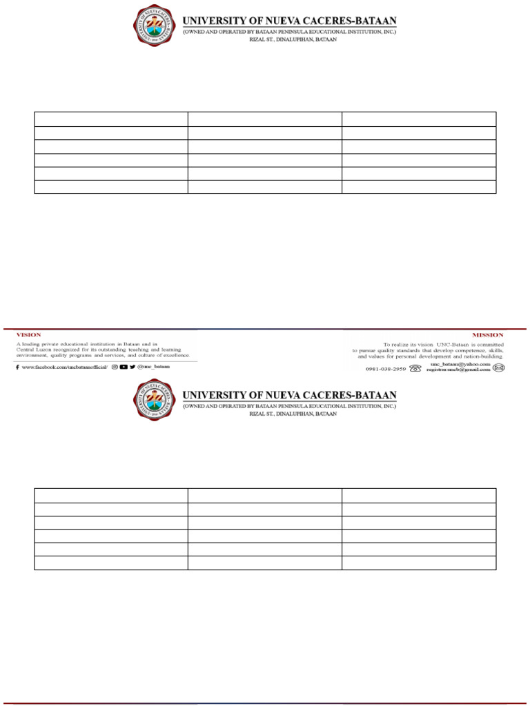 Monthly Test Schedule for Grades 7-12 | PDF | Virtue | Science