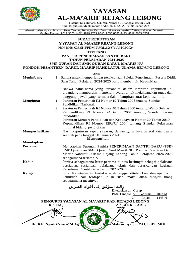 SK Panitia PSB 2024 | PDF