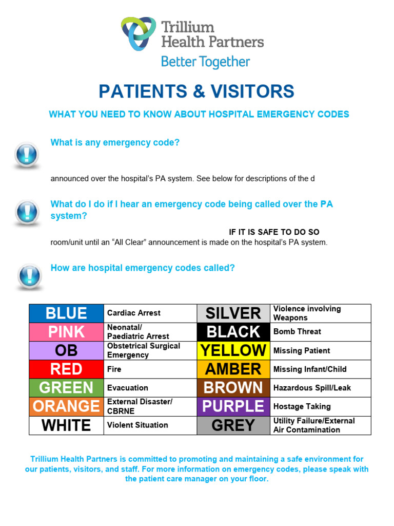 Hospital Emergency Codes Guide | PDF