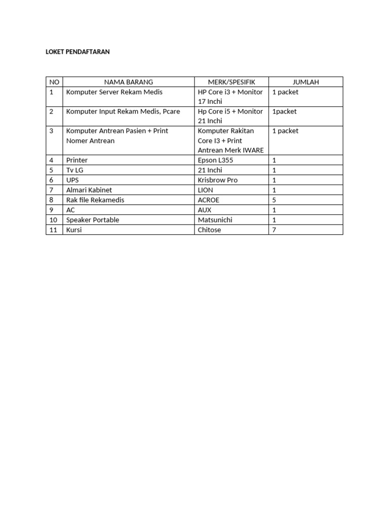Loket Pendaftaran | PDF