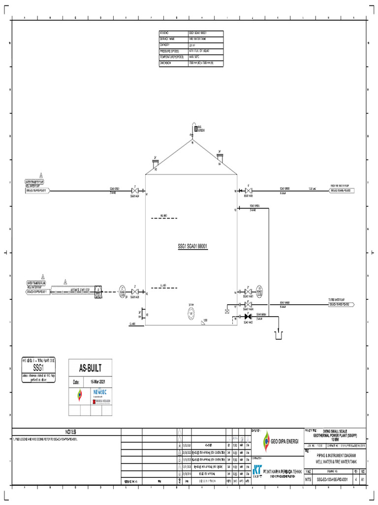 SSG Ed 100 Hse Pid 0001 - 4 - Asb | PDF