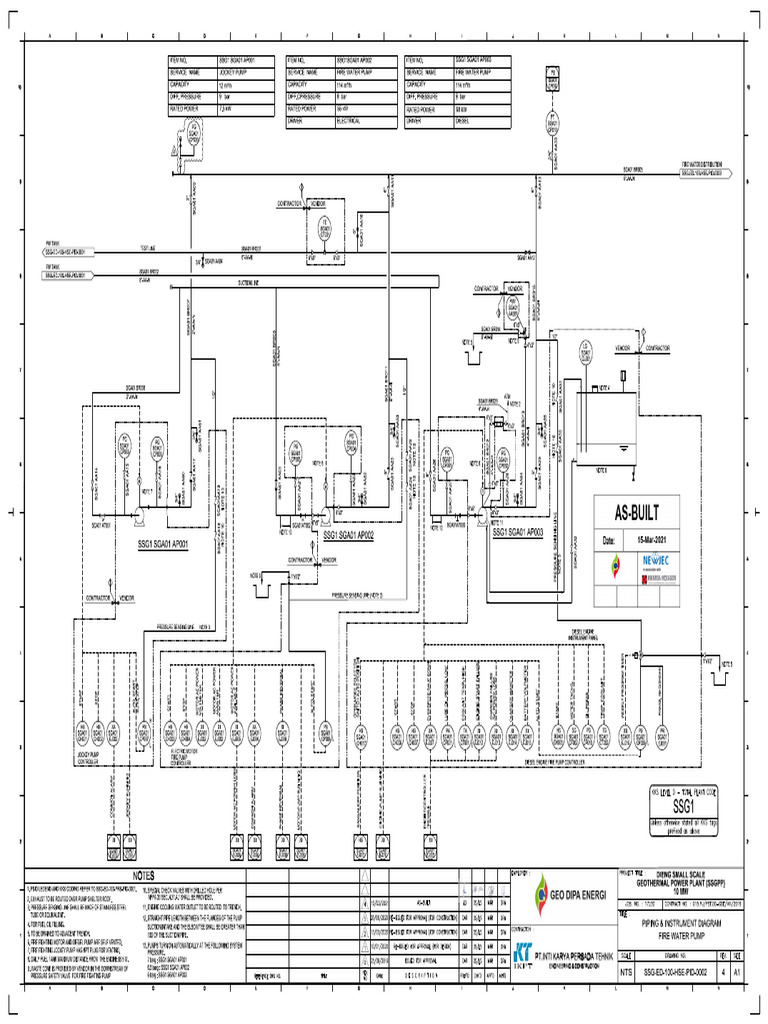 SSG Ed 100 Hse Pid 0002 - 4 - Asb | PDF