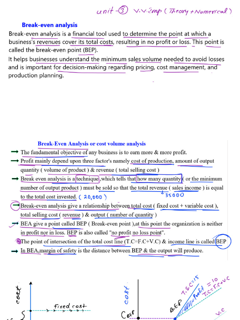 Pom Unit NEW PDF 3-Invert | PDF