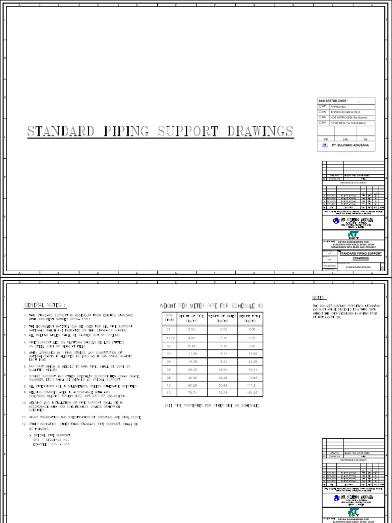 ED PIP STD 001 - Rev.0D | PDF | Civil Engineering | Mechanical Engineering