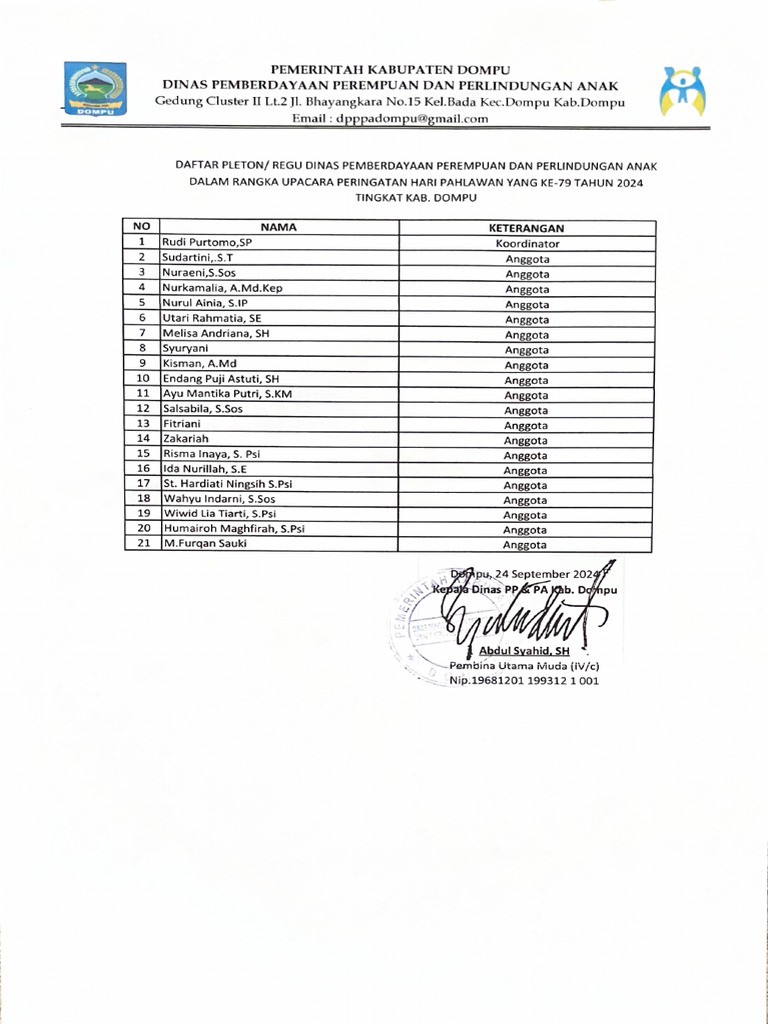 Daftar Nama Regu Upacara | PDF