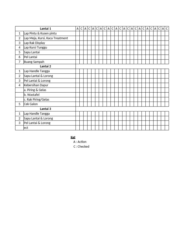 Ceklis Kebersihan-General | PDF | Griya & Taman