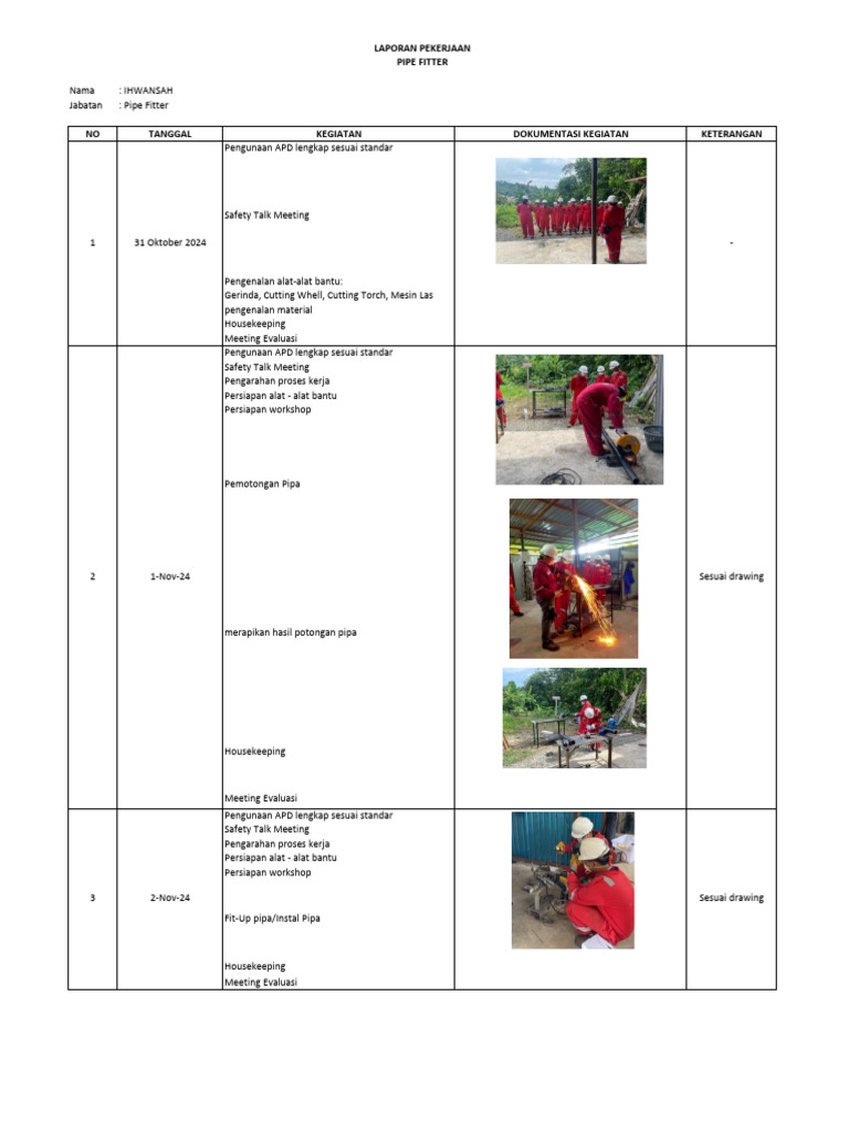 Laporan Kegiatan Pipe Fitter | PDF | Teknologi & Rekayasa