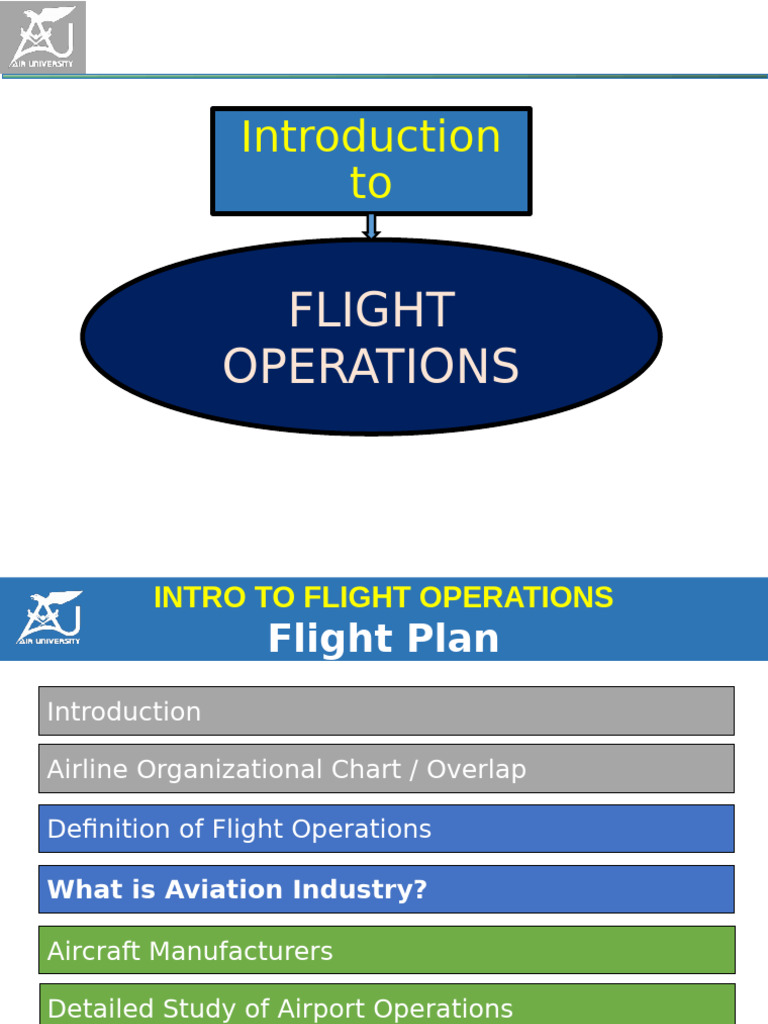 Intro To FLT OPS-1 | PDF | Airplane | Airport