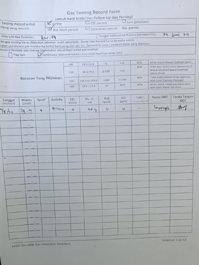 Gas Testing Record Form | PDF
