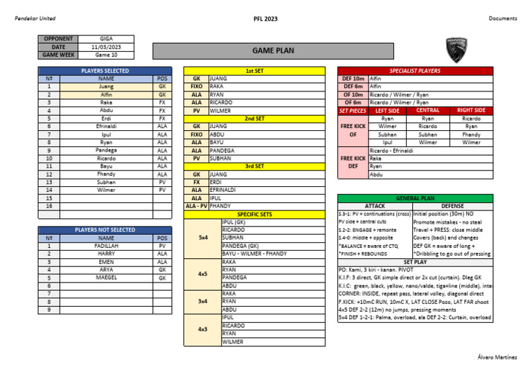 Game Plan GIGA | PDF