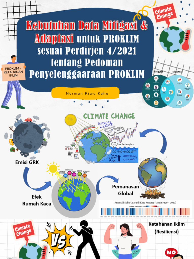 Kebutuhan Data Adaptasi & Mitigasi Proklim Kota Kupang 2024 | PDF