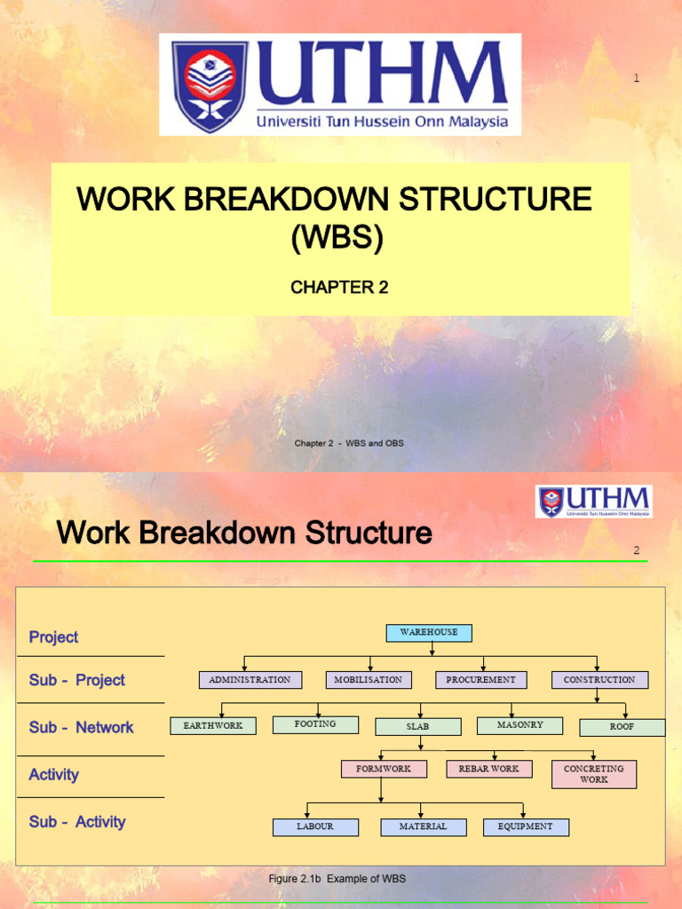 Chapter2 Workbreakdownstructure | PDF | Project Management | Projects