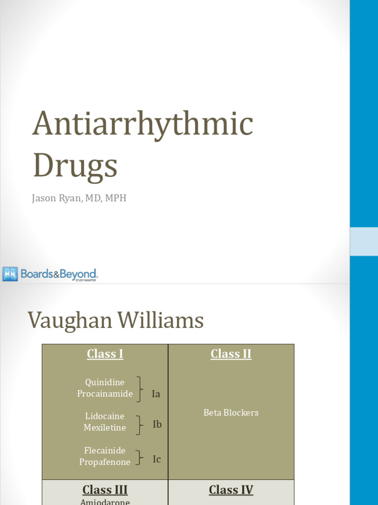 Antiarrhythmic Drug Classes and Uses | PDF | Cardiology | Heart