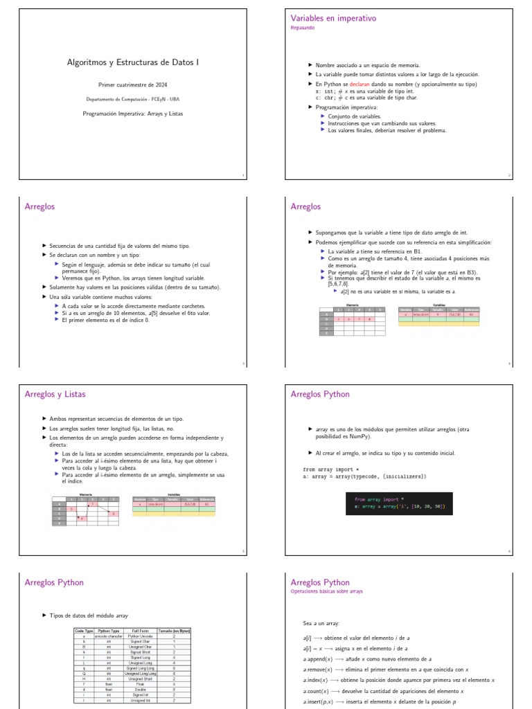 Teórico 8 - Programación Imperativa - para Imprimir | PDF | Python (lenguaje de programación ...