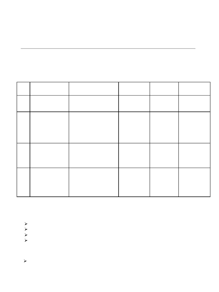 CV-Bhagya raj-1 (1) | PDF