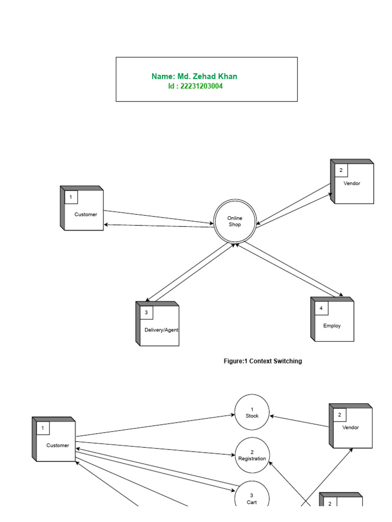 Drawi v2 | PDF | Point Of Sale | Computing