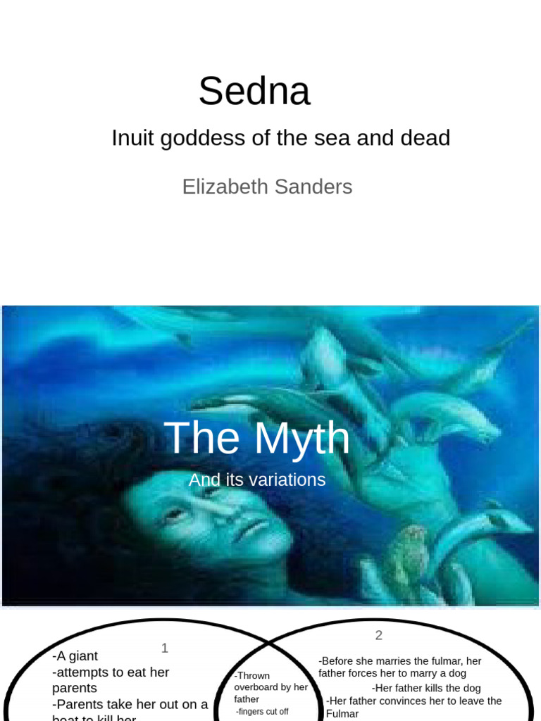 Fantasy Creature Slideshow | PDF