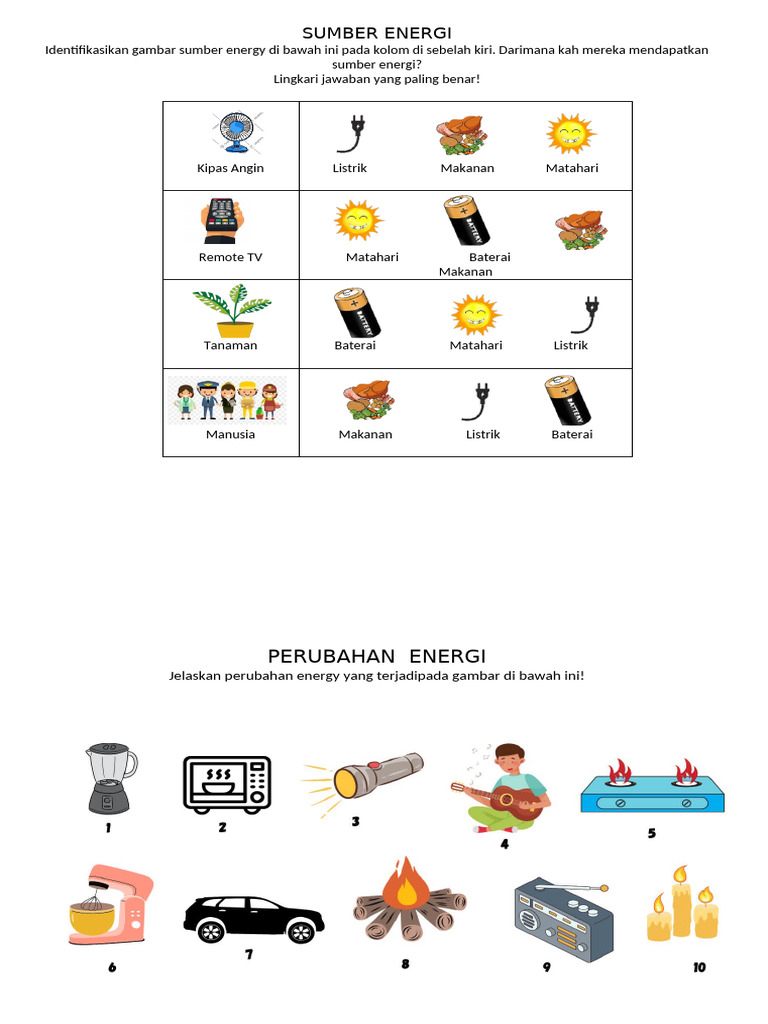 LKPD Sumber Energi Ipas Kelas 4 | PDF