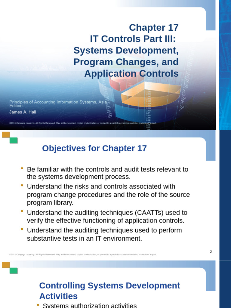 W5 - Hall Asia Edition PP - Ch17-Updated | PDF | System | Audit