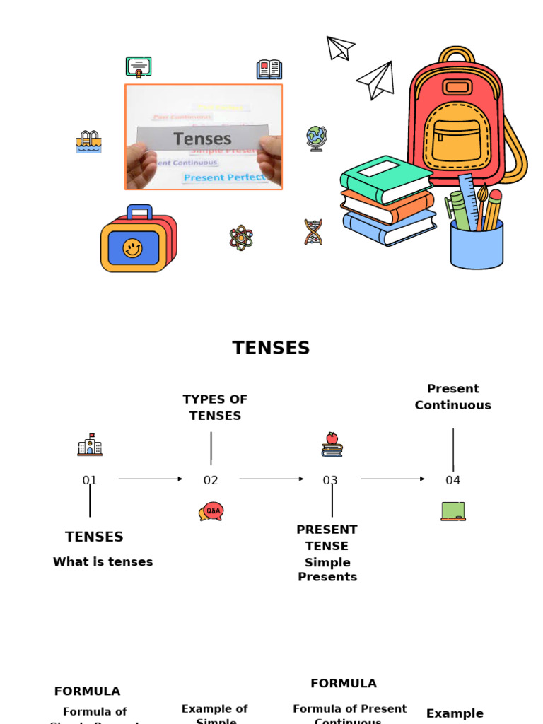 5. Present Tense | PDF | Grammatical Tense | Verb