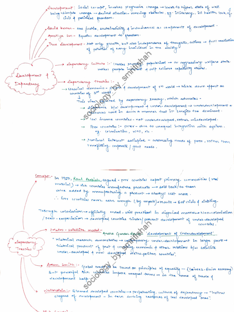 Development & Dependency_watermark | PDF