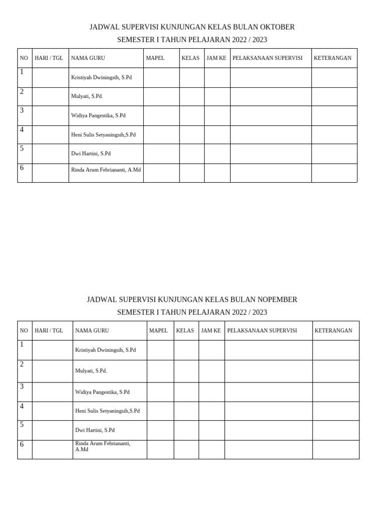 Jadwal Supervisi Kunjungan Kelas | PDF | Karier & Perkembangan