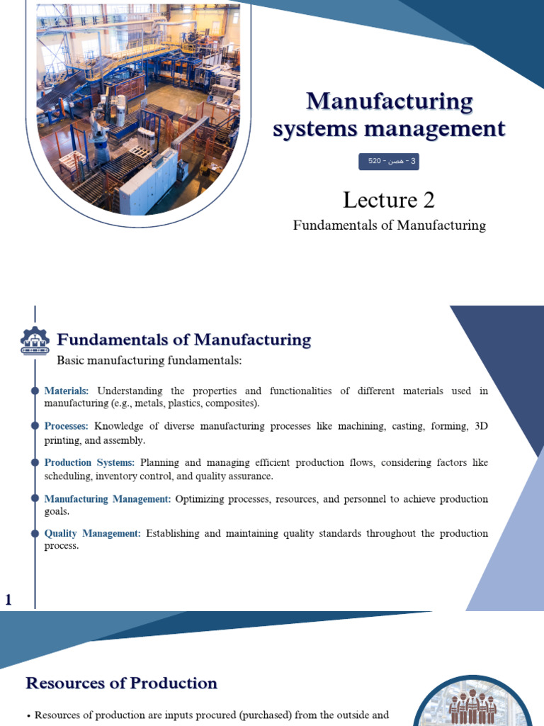 Lecture 2, Fundamentals of Manufacturing | PDF | Industrial Engineering ...