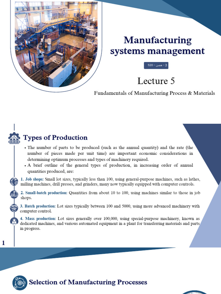 Lecture 5 Fundamentals Of Manufacturing Process Materials Pdf