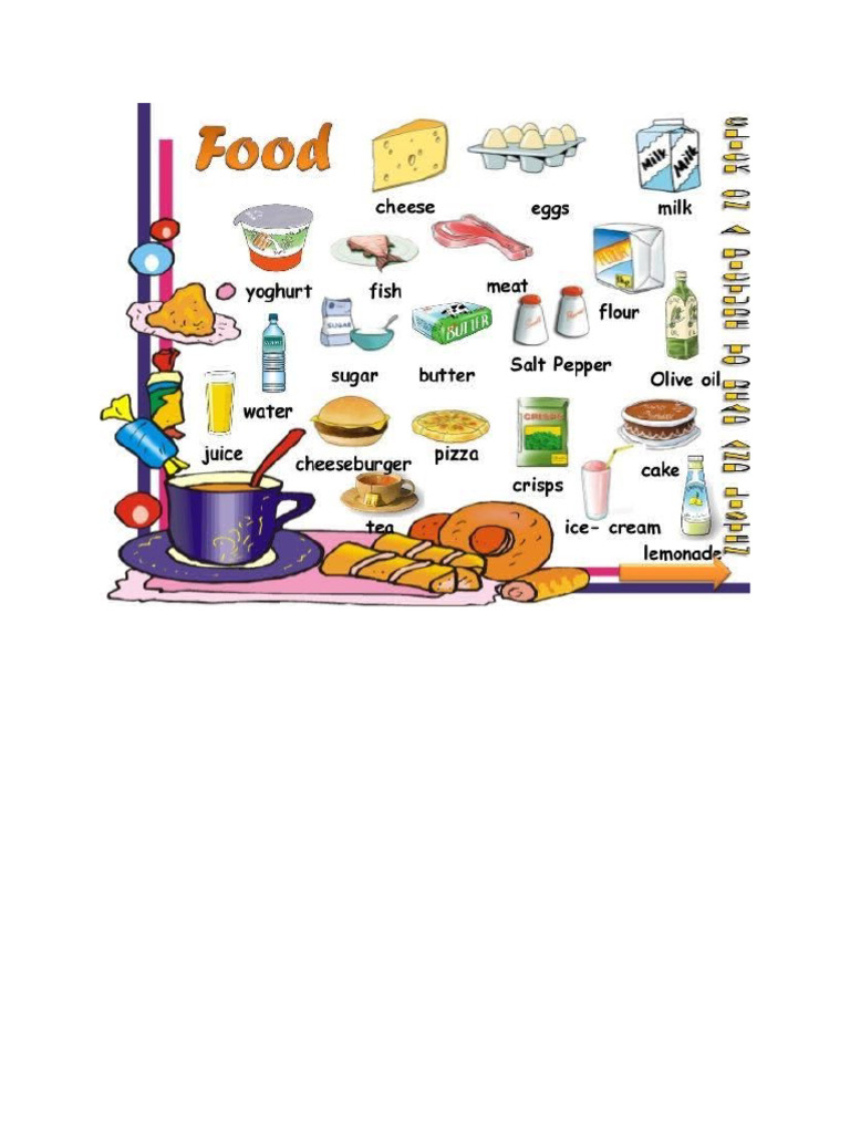 Materi B Ing Makanan | PDF