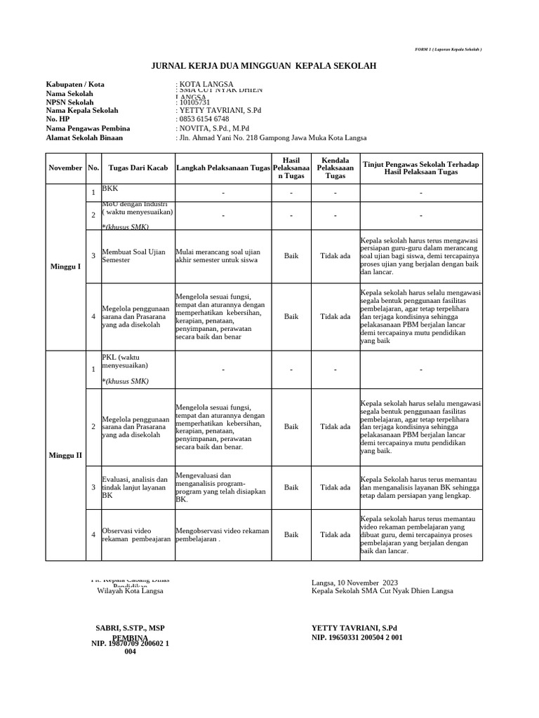 Laporan Kepsek Mggu I & II Nov 2023 | PDF