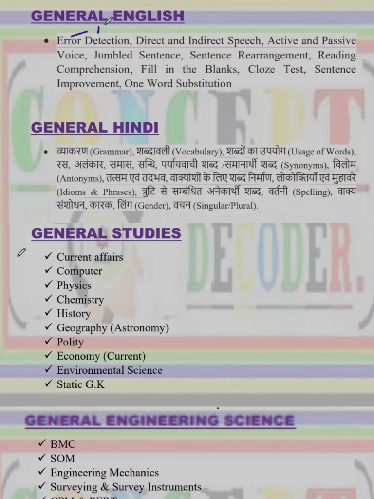 BPSC Syllabus AE | PDF