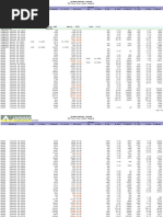 TORAM ONLINE BUFFLAND - Simple Codes 1 | PDF