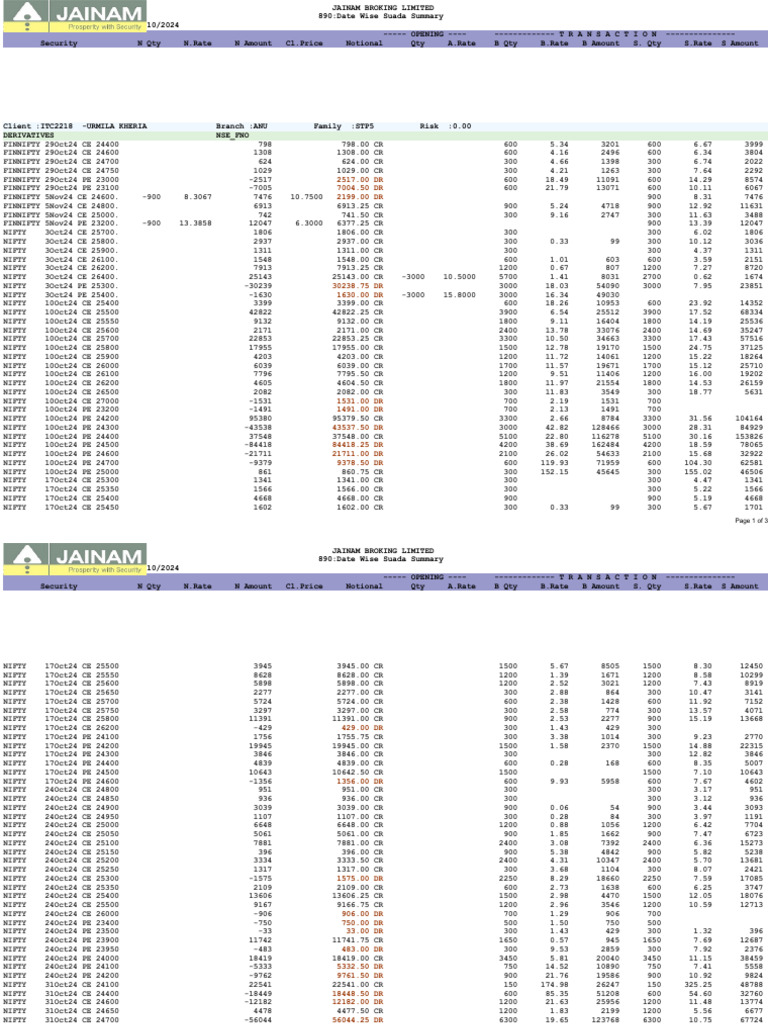172.20.11.11 Techexcel$ Lucee Tomcat Webapps ROOT Reports History PDF 890 ANU 07112024 ...