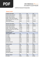 India Local Charges Tariff 2025 | PDF | Bill Of Lading | Cargo