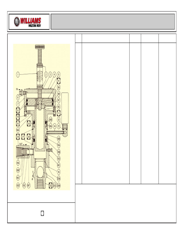 P2250W Series Pump Parts List | PDF | Pump | Valve