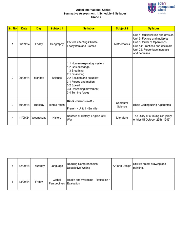 Grade_7_SA1_Schedule___Syllabus | PDF